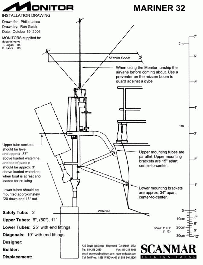 Wind Vane Labelled Diagram Brainlyin